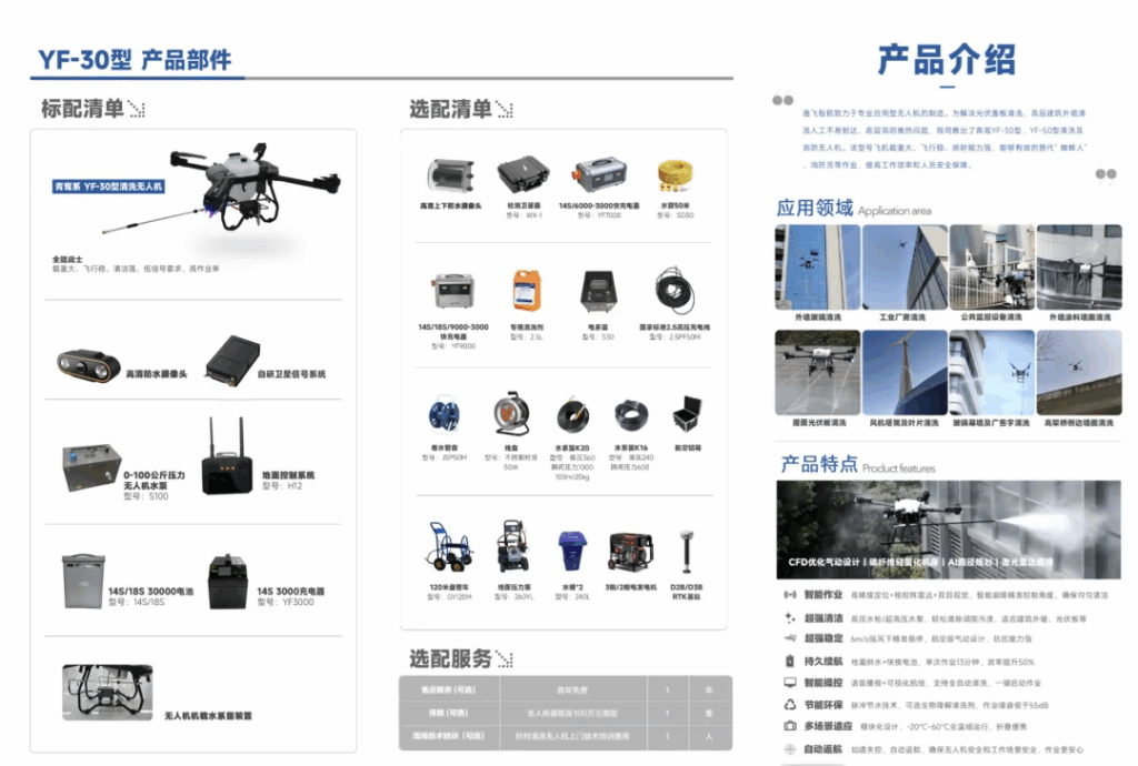 逸飞智航将携青鸾YF-30清洗型无人机亮相2025低空经济博览会
